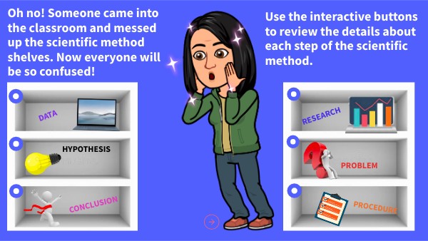 Scientific Method Practice | Genially