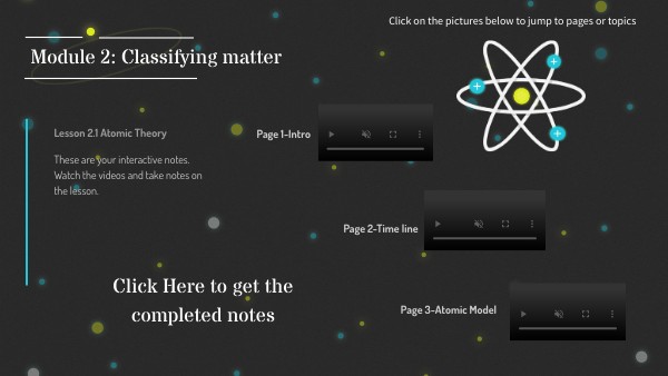 Mod2Lesson1 Interactive Notes | Genially