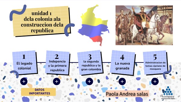 de la colonia a la construcción de la república de colombia | Genially