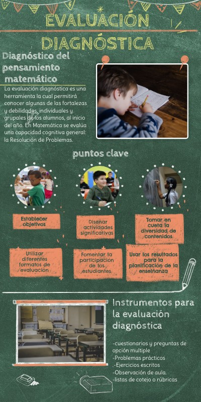 evaluacion diagnostica | Genially