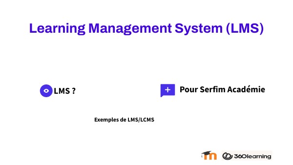 PRESENTATION LMS | Genially