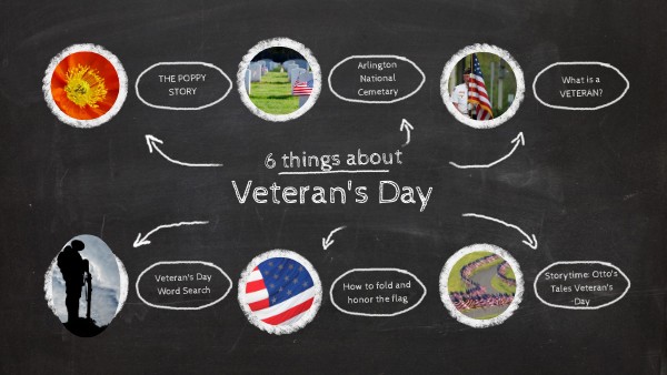 Veteran's Day