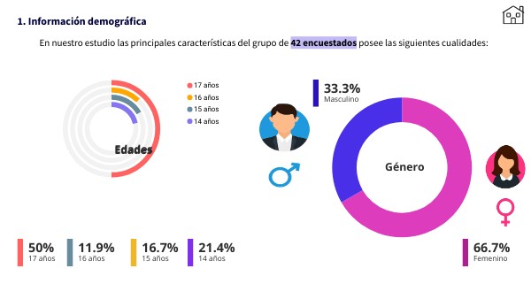 BORRADOR PANTILLA ESTUDIO DESCRIPTIVO | Genially
