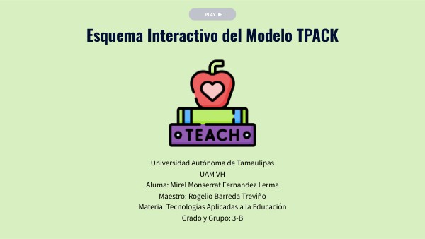 Modelo TPACK | Genially