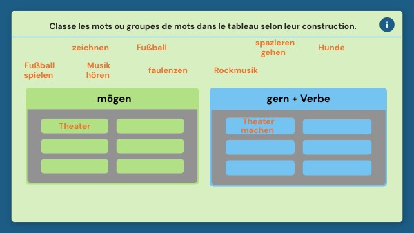 Ich mag/Ich mache gern