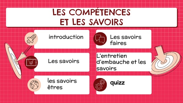 PRIMARY UNIT PLAN II