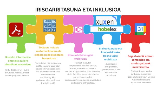 M3.A2.1. IRISGARRITASUNA ETA INKLUSIOA