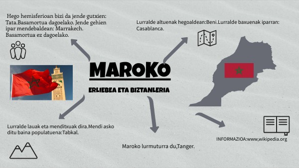 Maroko | Genially
