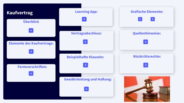 BASIC ONE PAGER | Genially