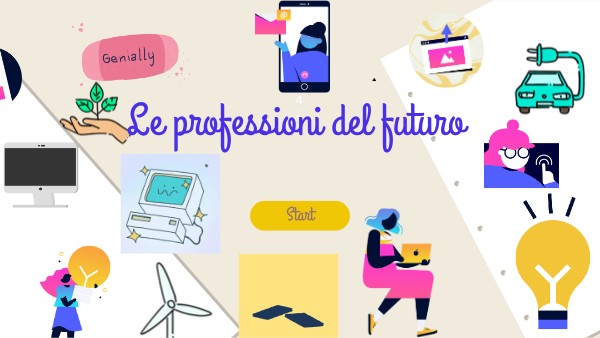 Le professioni del futuro | Genially