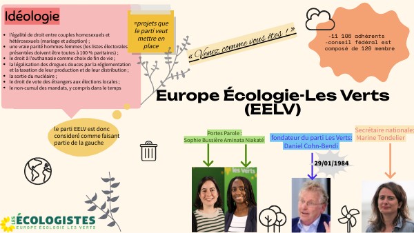 AFFICHE SES | Genially