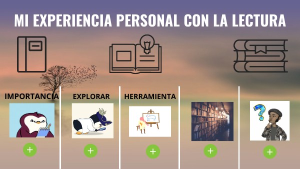 Infografia de lectura | Genially