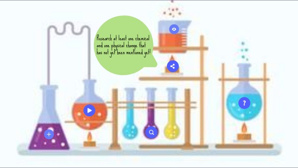 Chemical and Physical changes Exploration