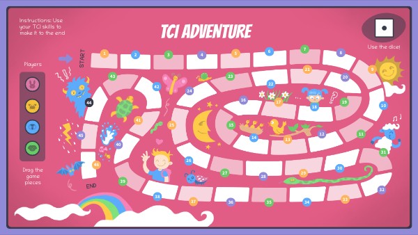 TCI ADVENTURE | Genially