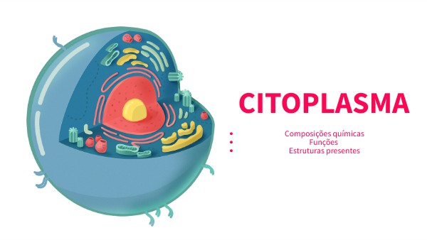 Interactive cell poster