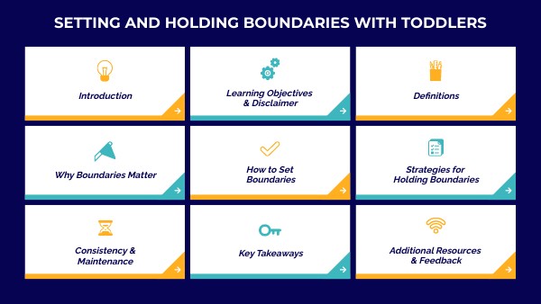 Setting and holding boundaries with toddlers | Genially