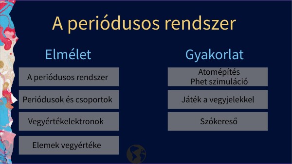 A periódusos rendszer | Genially