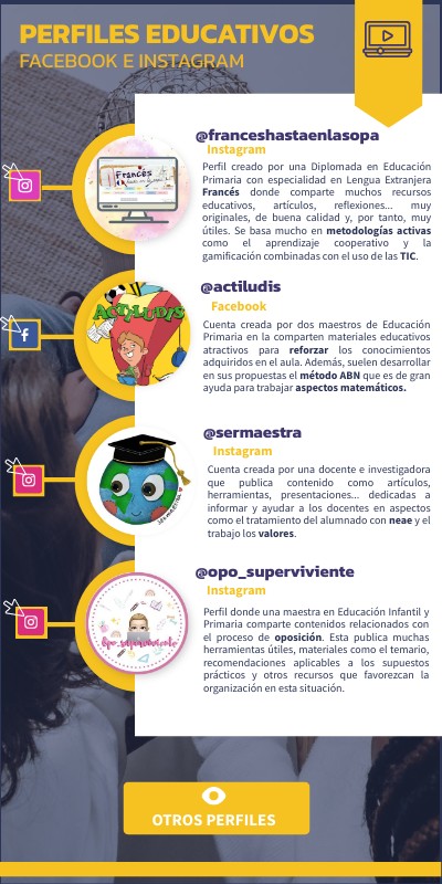 Tarea 5: Perfiles Educativos RRSS | Genially