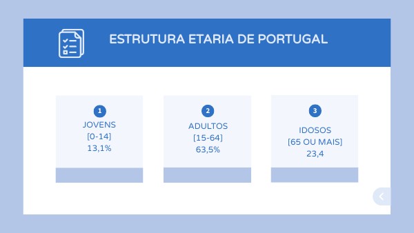 LEARNING UNIT MICROSITE | Genially