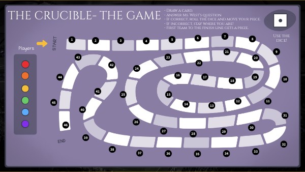 The Crucible, The Game
