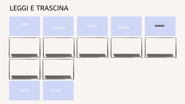 LA SETTIMANA | Genially