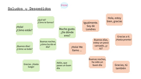 Saludos y presentaciones | Genially