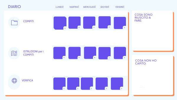 TASK BOARD | Genially