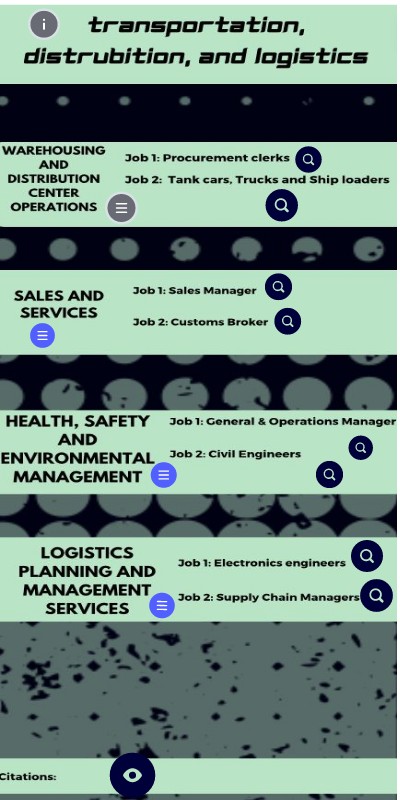 Transportation, Distribution and Logistics infographic | Genially