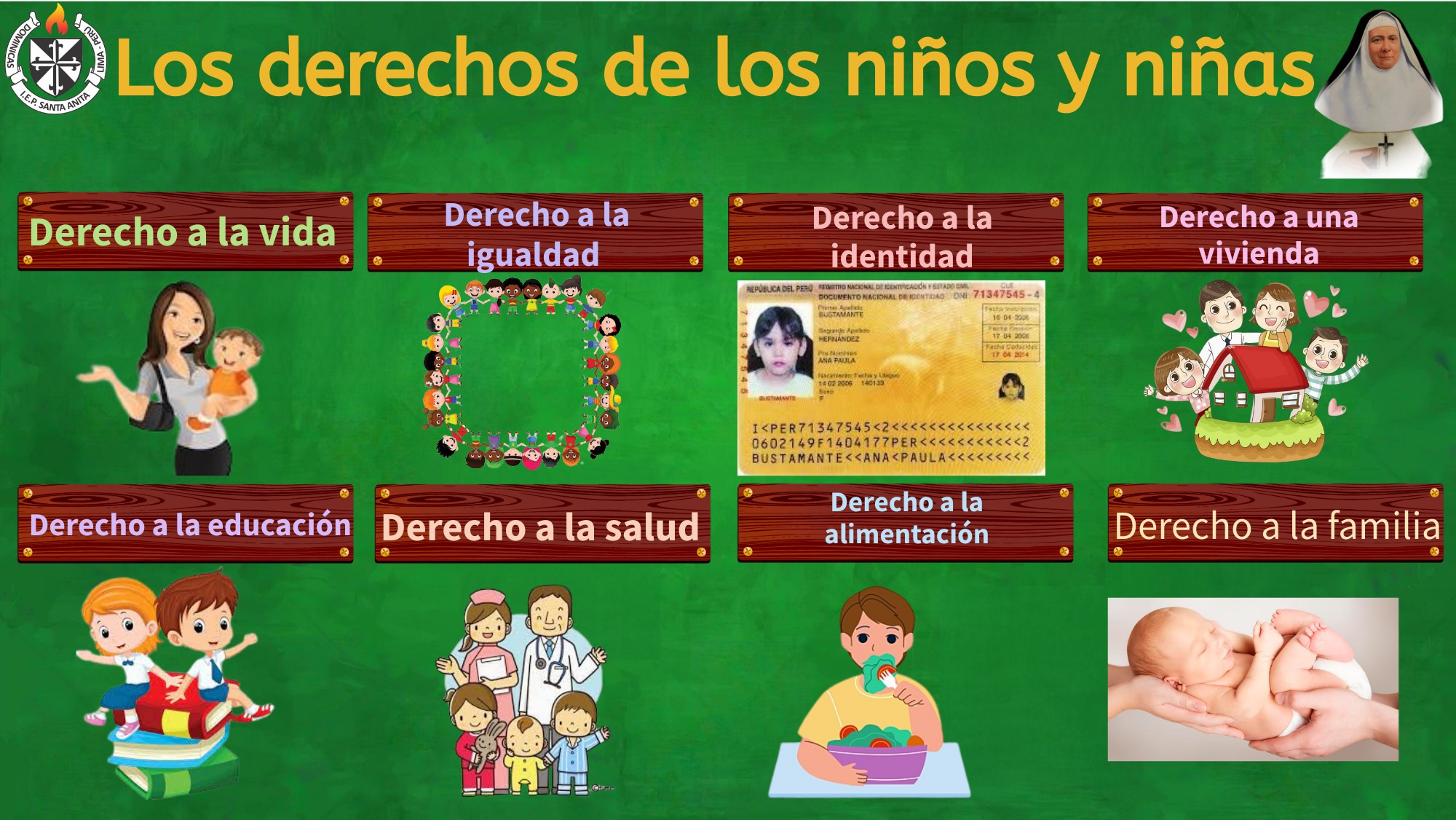 Derechos De Los Ninos Y Ninas