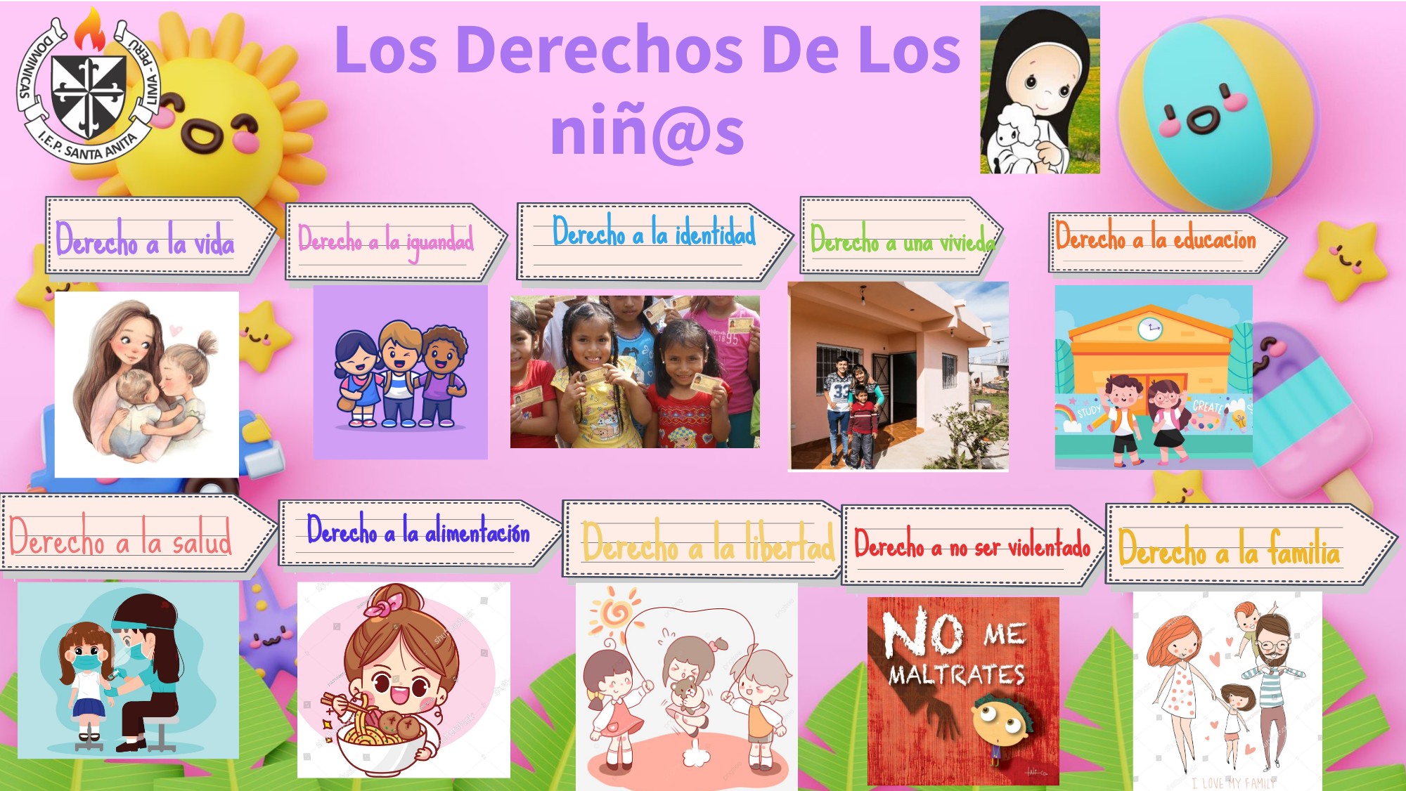Derechos de los niños y niñas | Genially