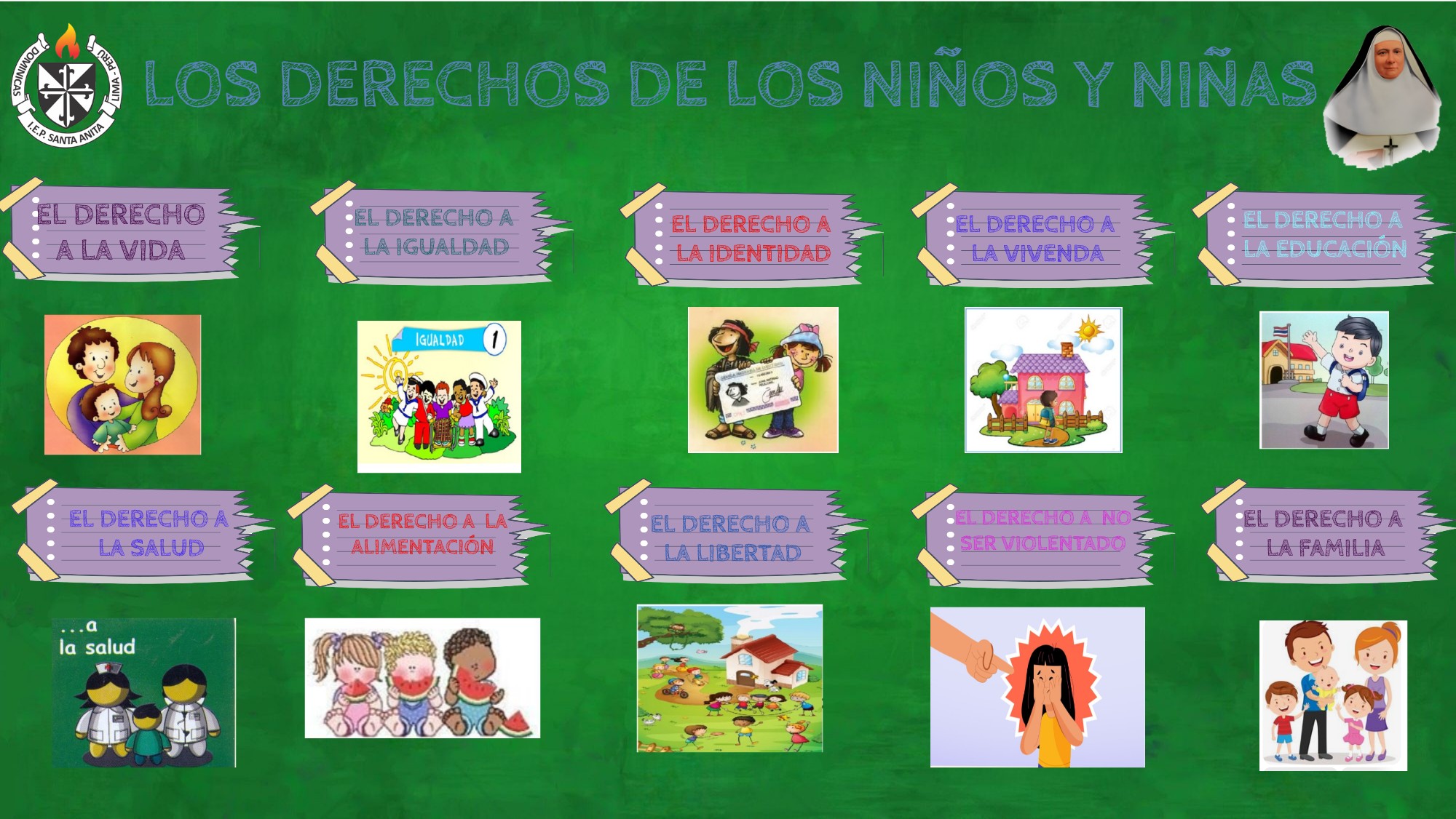LOS DERECHOS DE LOS NIÑOS Y NEÑAS | Genially