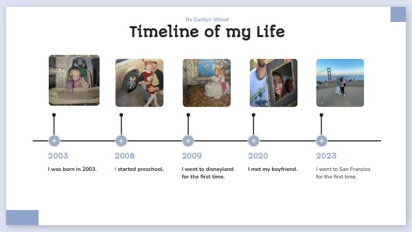 Digital Tools | Genially