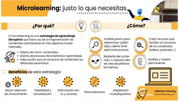 Microlearning en la educación