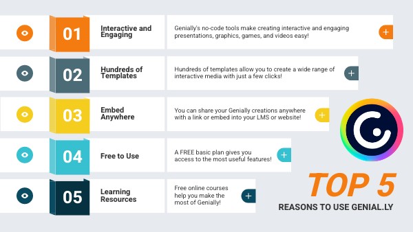 Interactive Genially Brochure | Genially