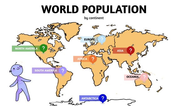 World population by continent | Genially
