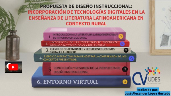 GUÍA LIBROS | Genially