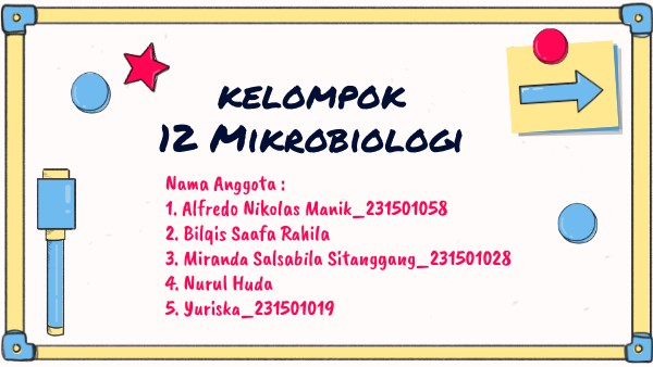 Presentasi Kel.12 MIKROBIOLOGI | Genially