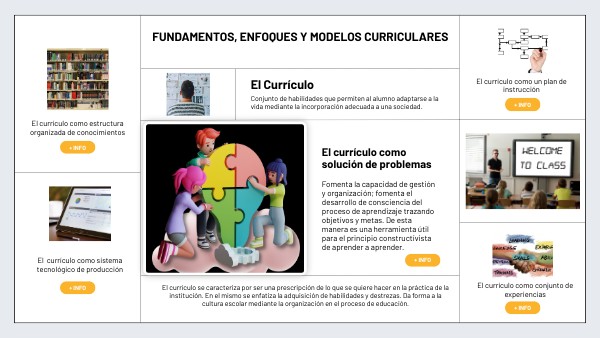FUNDAMENTOS, ENFOQUES Y MODELOS CURRICULARES