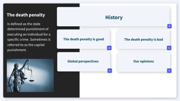 death penalty | Genially