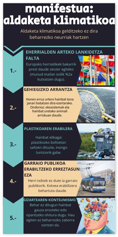 Aldaketa klimatikoa | Genially