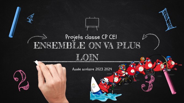 Cp CE1 2023 2024 | Genially