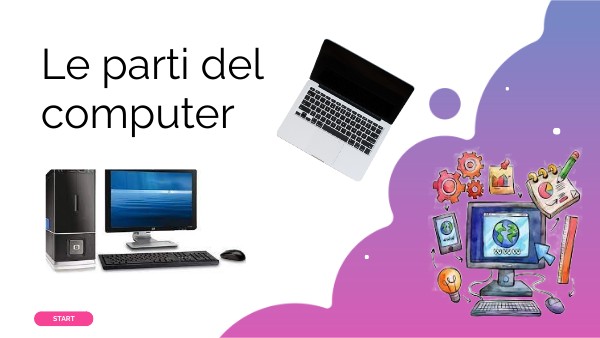 le parti del computer | Genially