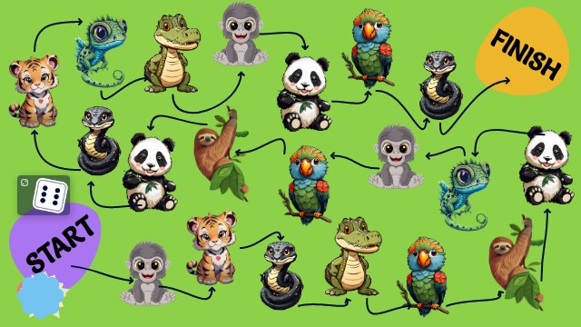 Jungle animals boardgame | Genially