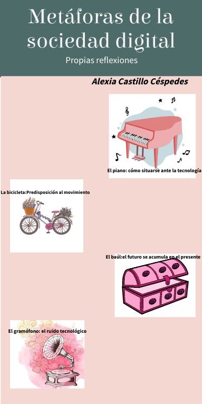 Metáforas de la sociedad digital-Alexia Castillo