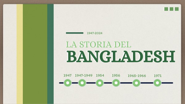 La storia del Bangladesh | Genially