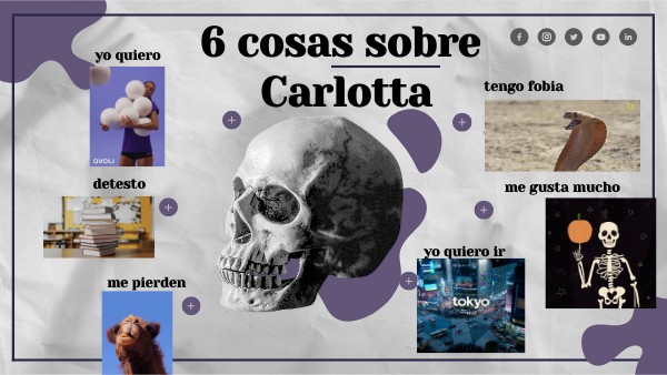 6 cosas sobre Carlotta
