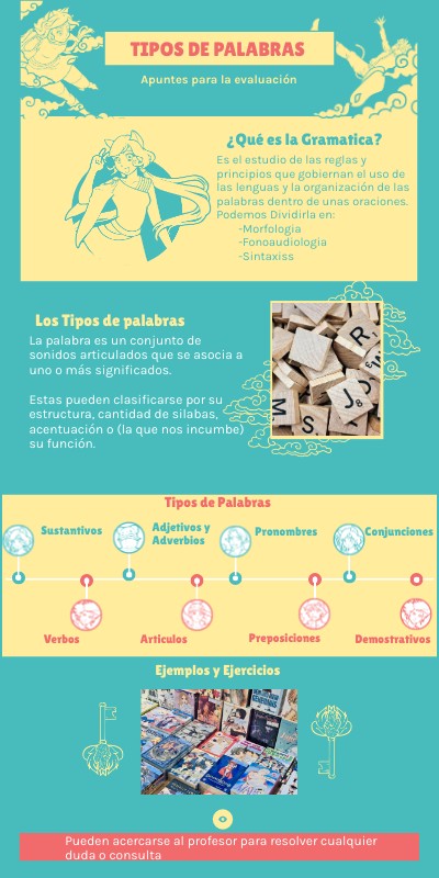 Palabras INFO | Genially