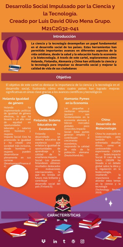 Luis David Olivo Mena | Genially