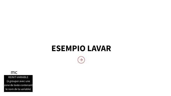 Esempio Lavar - 8 marzo | Genially