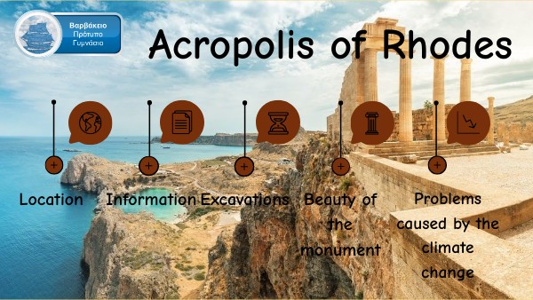 ACROPOLIS OF RHODES | Genially